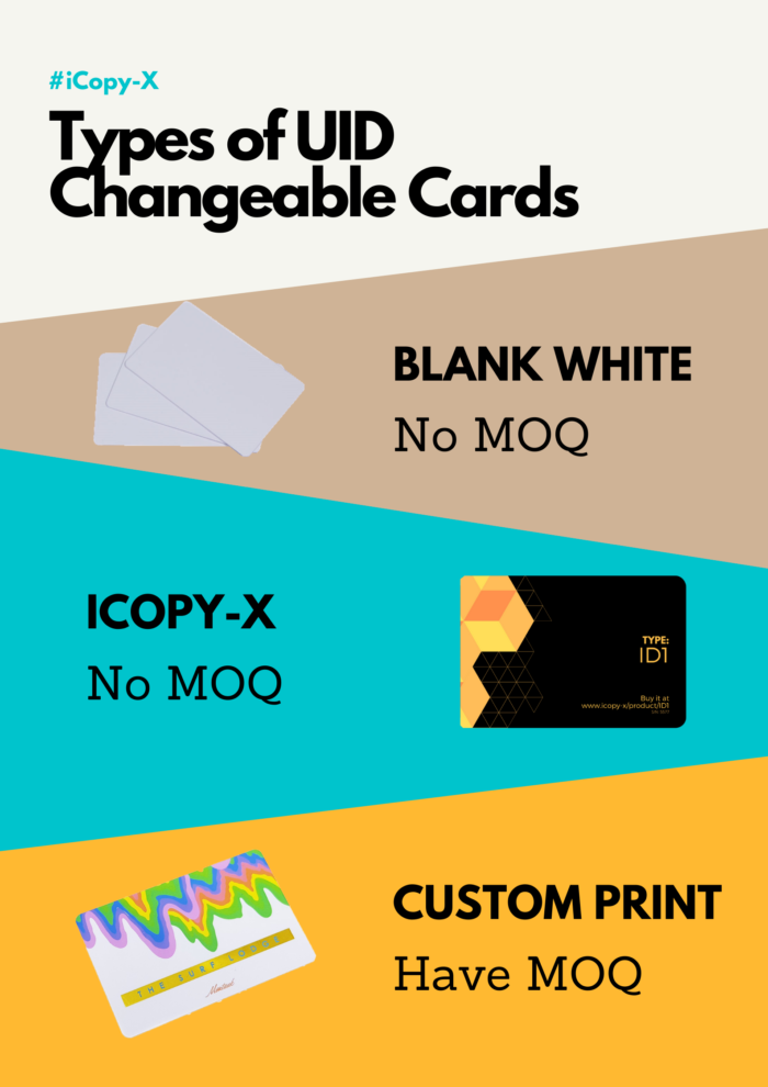 Type: M1-7b | iCopy-X: World's best RFID Card Cloning Device